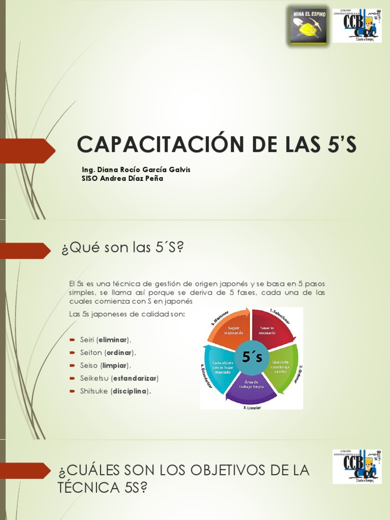 Capacitación de las 5S.pptx | Tecnología | Business