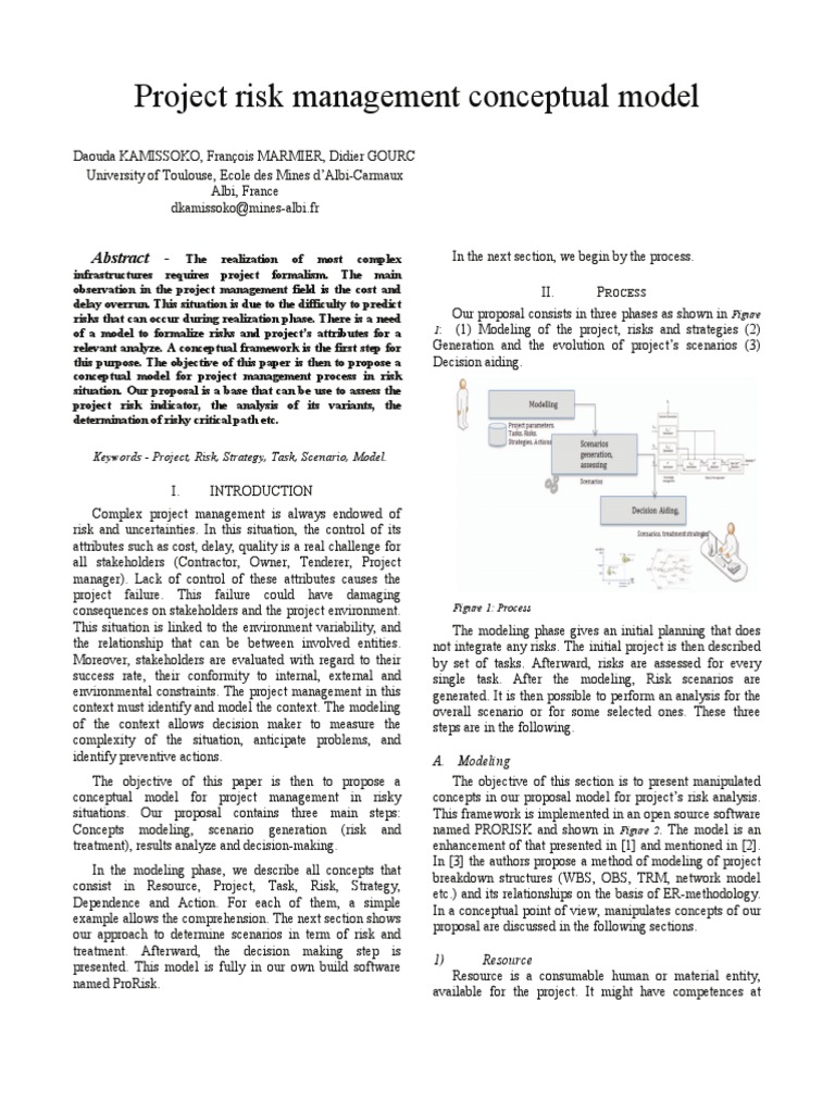 Project Risk Management PDF | PDF | Risk Management | Conceptual Model