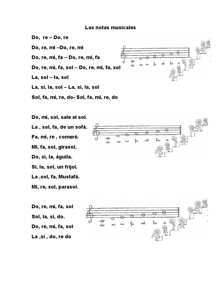Las Notas Musicales | PDF | Arte