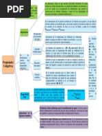 Método Isocrático | PDF | Cromatografía | Línea espectral