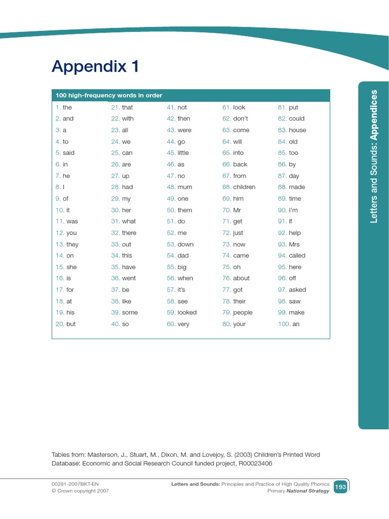 Appendix Sound and Letter High Frequency Words | PDF | Phonics