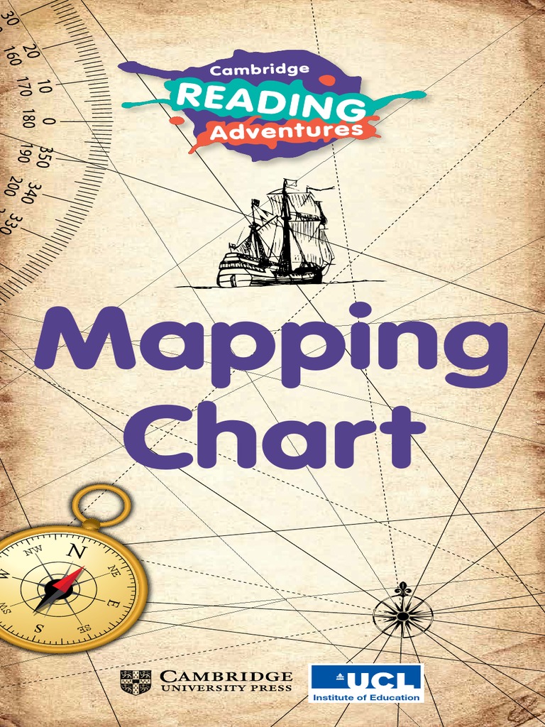Cambridge Reading Adventures Curriculum Mapping Chart 31-10-17 PDF | PDF