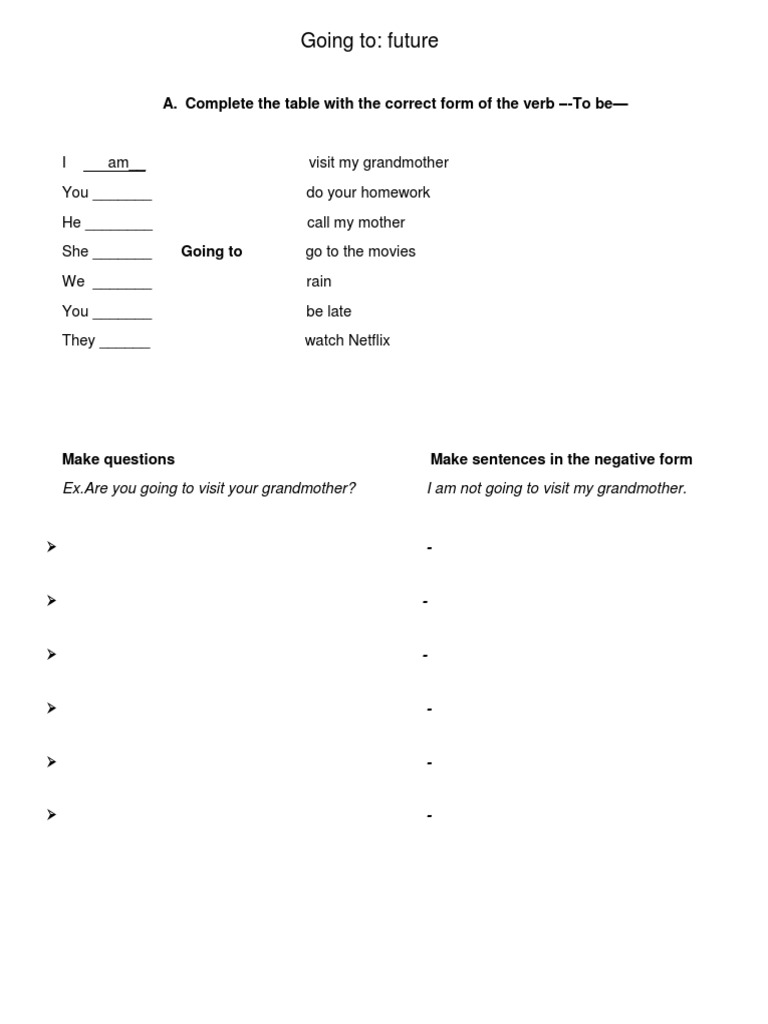 Future Plans: "Going to" Worksheet | PDF