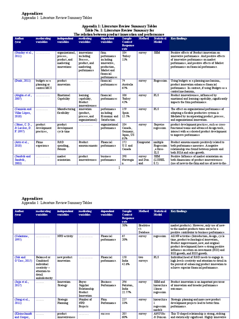 Appendices: Appendix 1: Literature Review Summary Tables | PDF | New ...