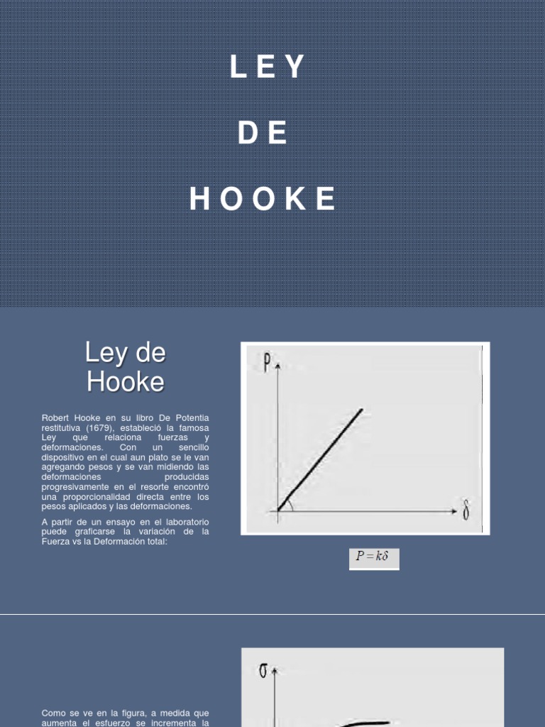 Ley de Hooke: Fuerza y Deformación | PDF | Elasticidad (Física ...
