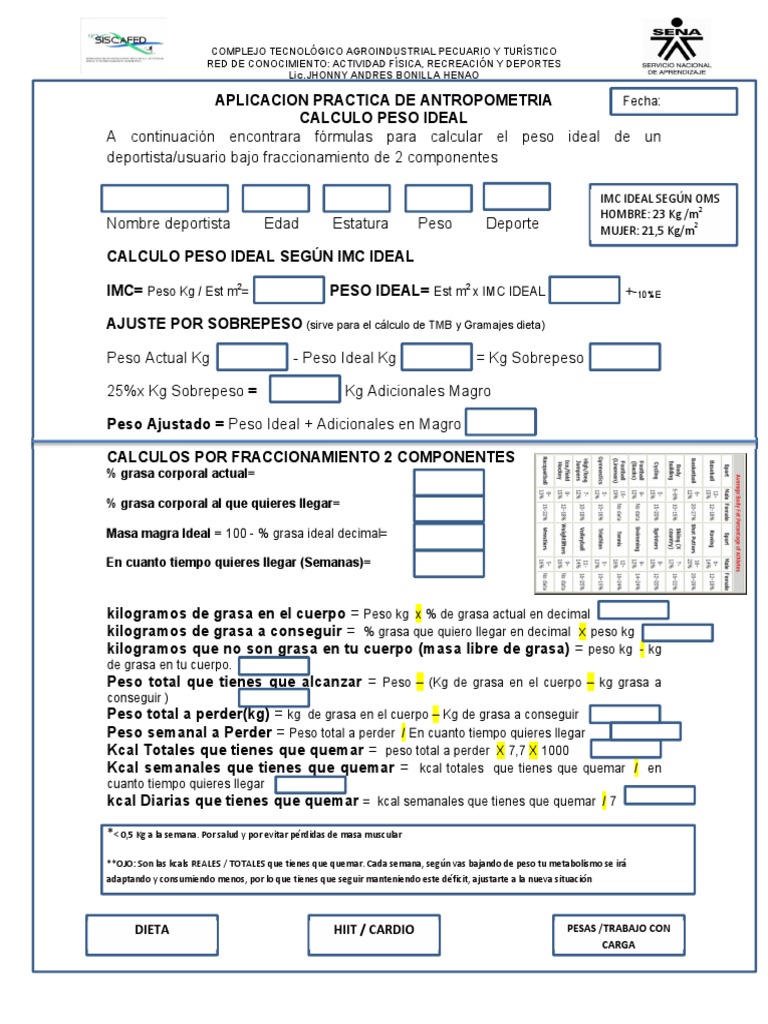 Fórmulas para Calcular Peso Ideal | PDF | Obesidad | Índice de masa ...