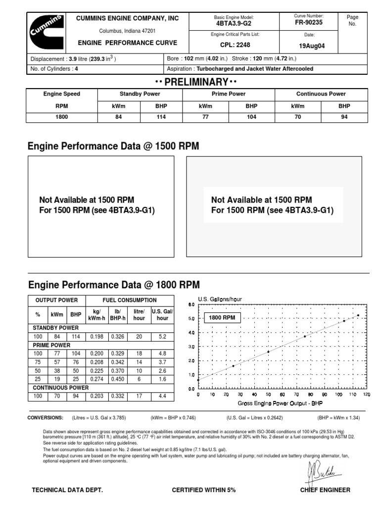 Engine DataSheet | PDF | Engines | Electric Power