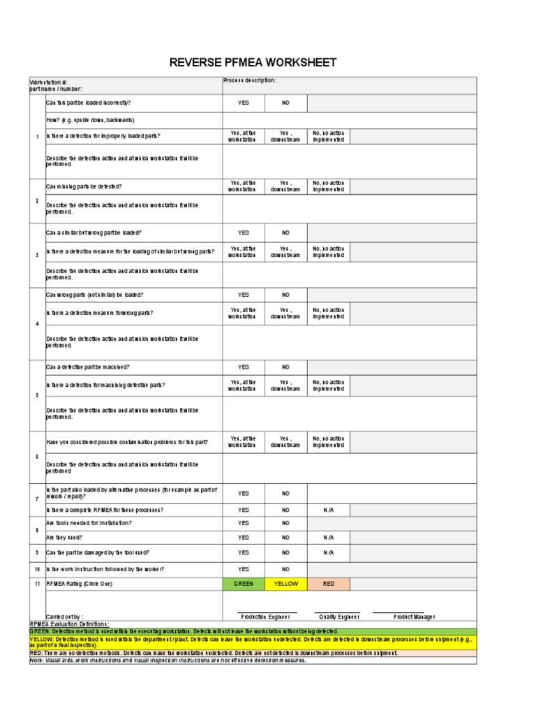 Reverse PFMEA Worksheet 2 | PDF | Computing | Business