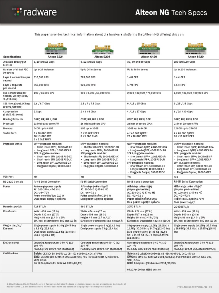 Alteon NG Tech Spec | PDF | Central Processing Unit | Physical Layer ...