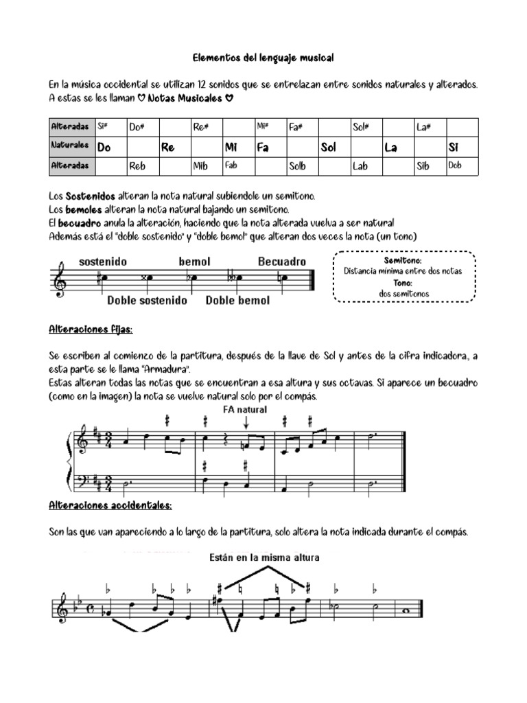 Elementos Del Lenguaje Musical | PDF | Composiciones Musicales ...