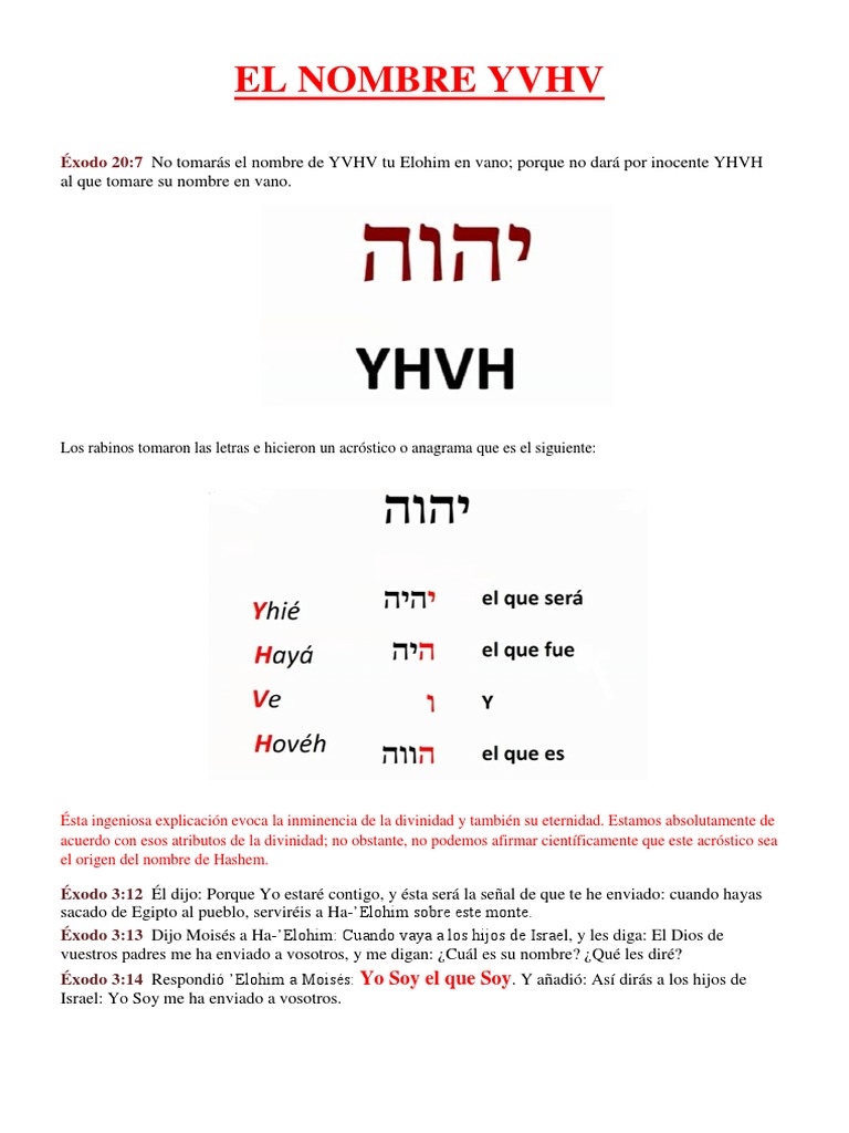 YHVH Es El Nombre | PDF | Yahvé | Contenido bíblico
