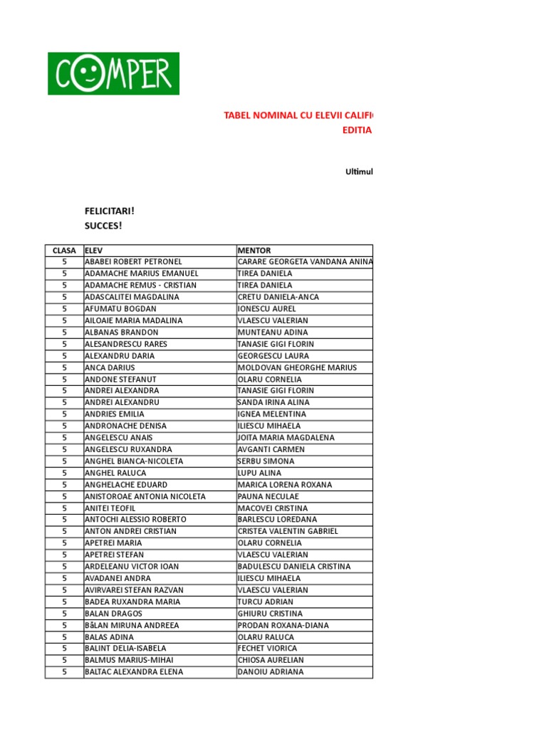 Elevi Calificati - Nationala - 2018 Matematica Clasa5 | PDF | European Writers | Romania