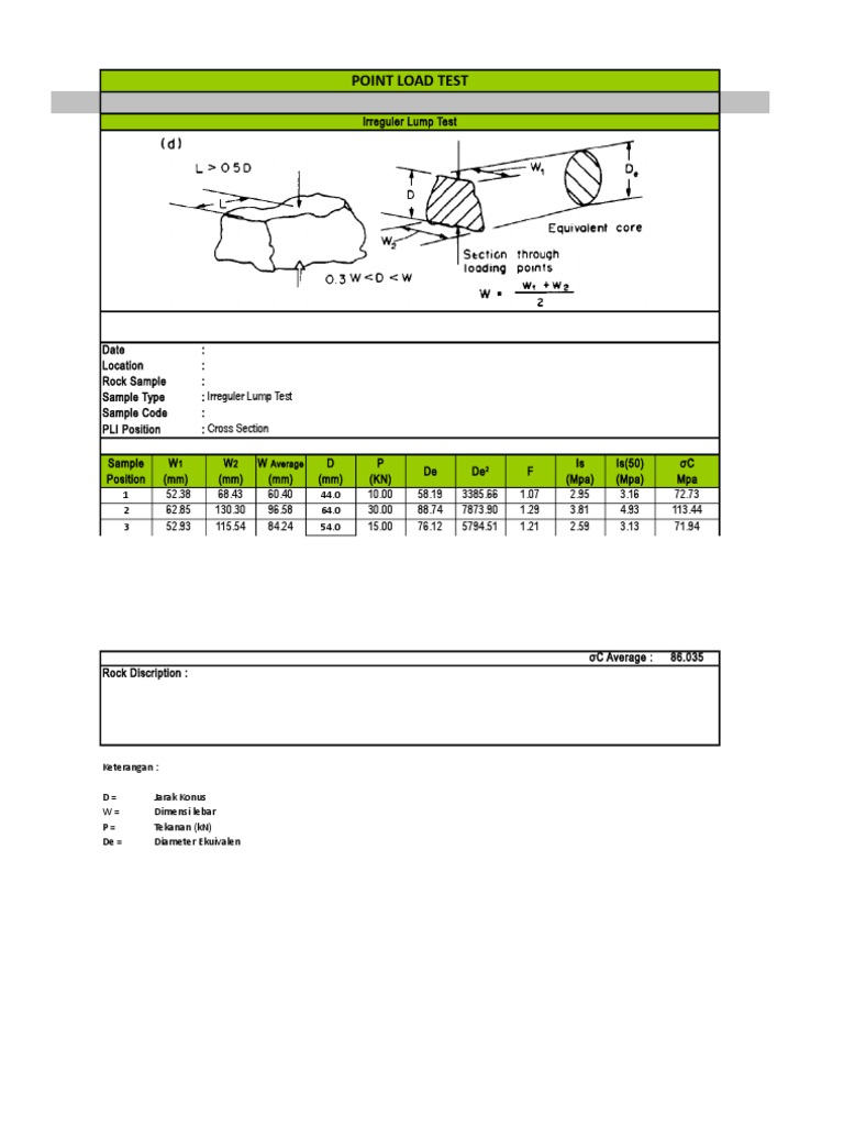 Format PLI (Point Load Indeks) | PDF