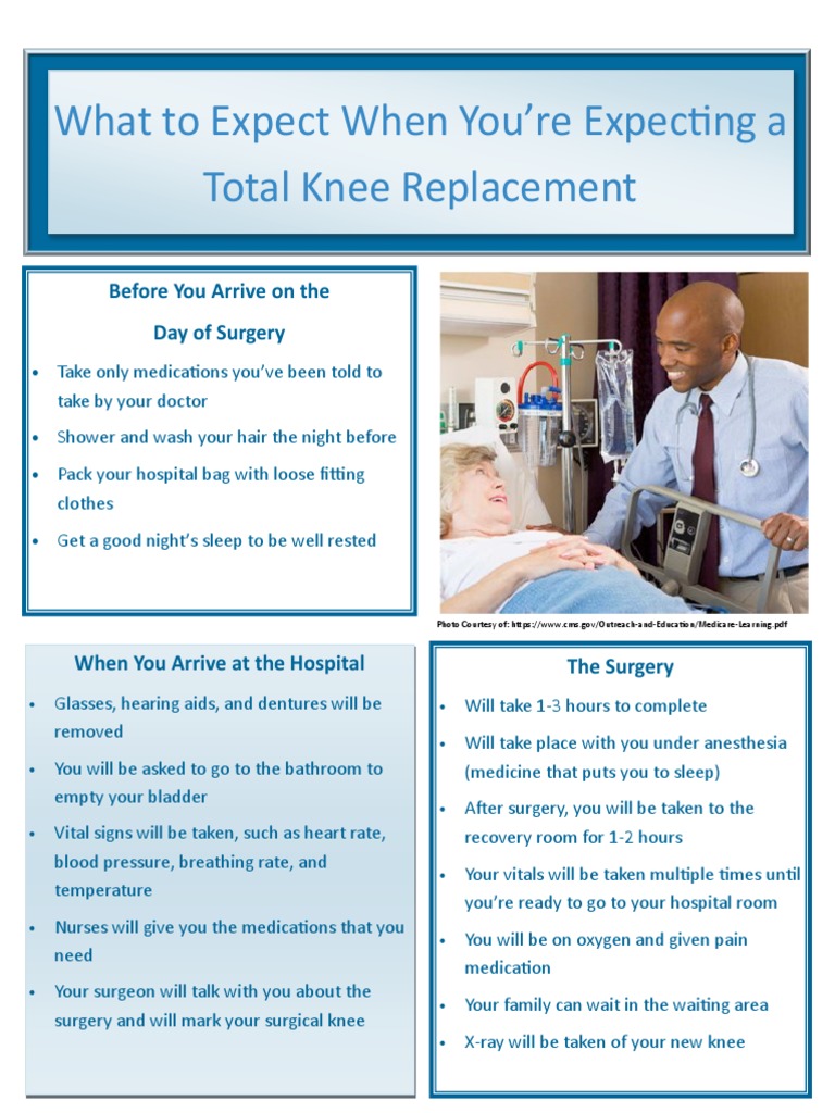 Total Knee Replacement: What to Expect | PDF | Surgery | Hospital