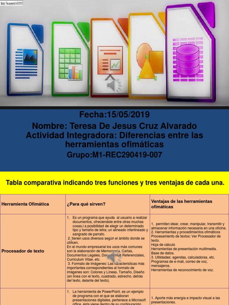 Presentación 1 | PDF | Software de la aplicacion | Tecnología digital