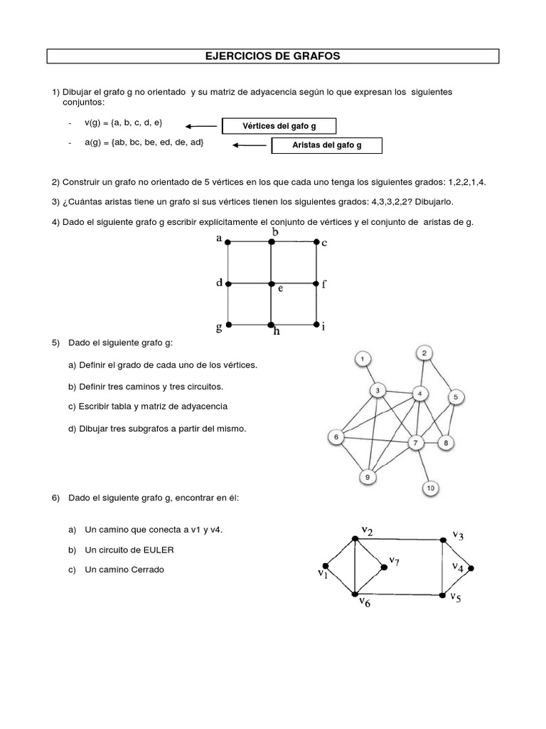 Ejercicios de Grafos | PDF