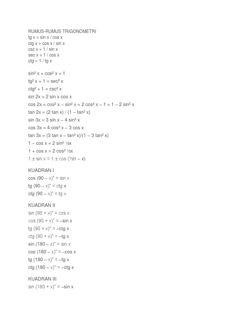 Rumus-Rumus Trigonometri TGX Sinx/cosx CTG X Cos X / Sin X CSC X 1 / Sin X Sec X 1 / Cos X CTG 1 ...