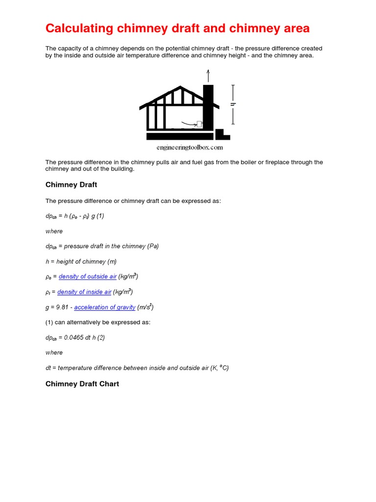 Chimney Draft and Area Calculation Guide | PDF | Chimney | Boiler