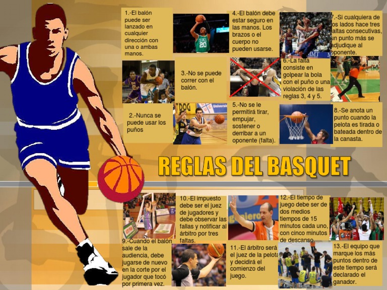 Reglas Básicas Del Básquetbol , Qué es baloncesto: definición, historia ...