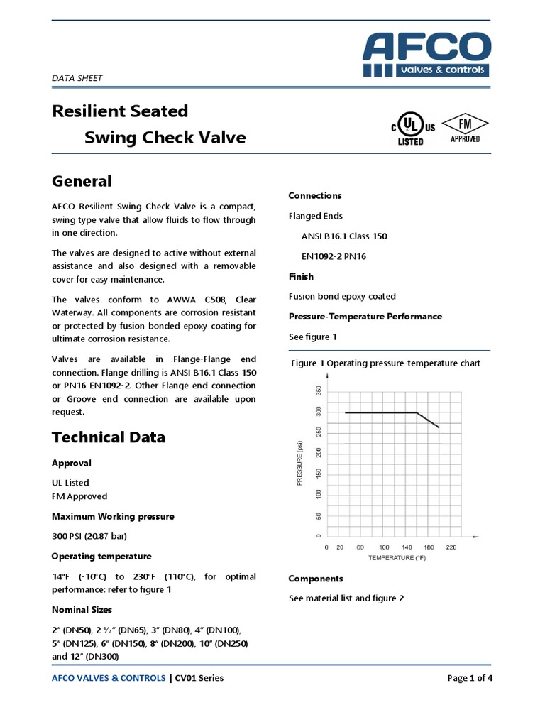 Afco - CV01 Series - Swing Check Valve | PDF | Valve | Mechanical ...