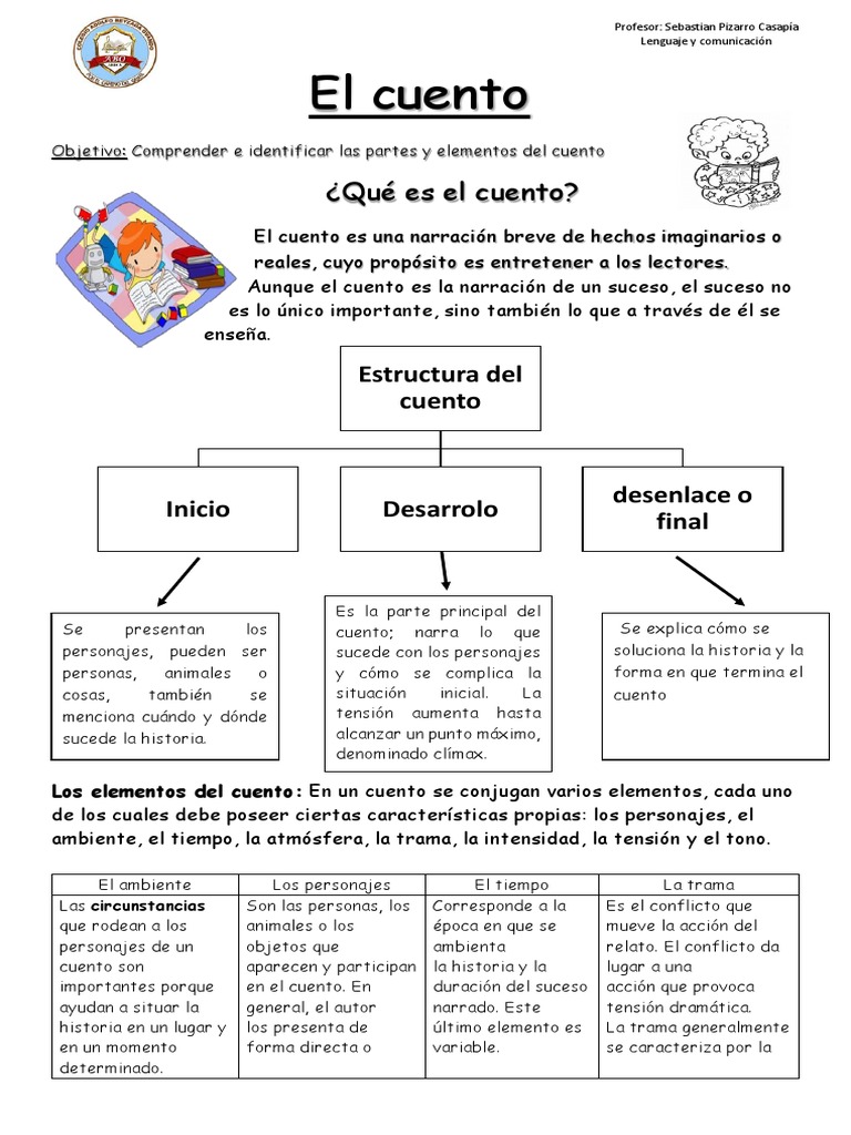 El Cuento Final | PDF | Trama (narrativa) | Cuentos