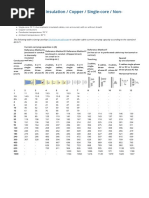 Table 4e4a and 4e4b | PDF | Alternating Current | Electrical Wiring