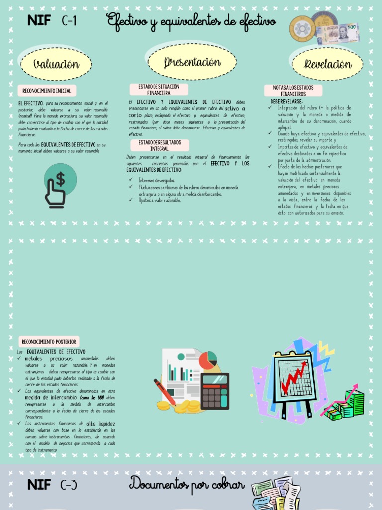Nif C1.C2, C3 | PDF | Valoración empresarial | Costo