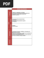 Flujograma Proceso Inventarios 1 | PDF | Contabilidad | Business