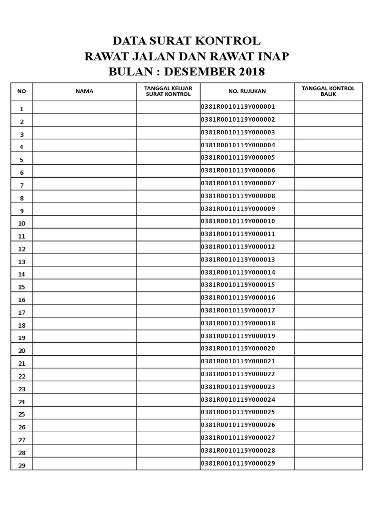 Data Surat Kontrol Rawat Jalan Dan Rawat Inap Bulan: Desember 2018 | PDF