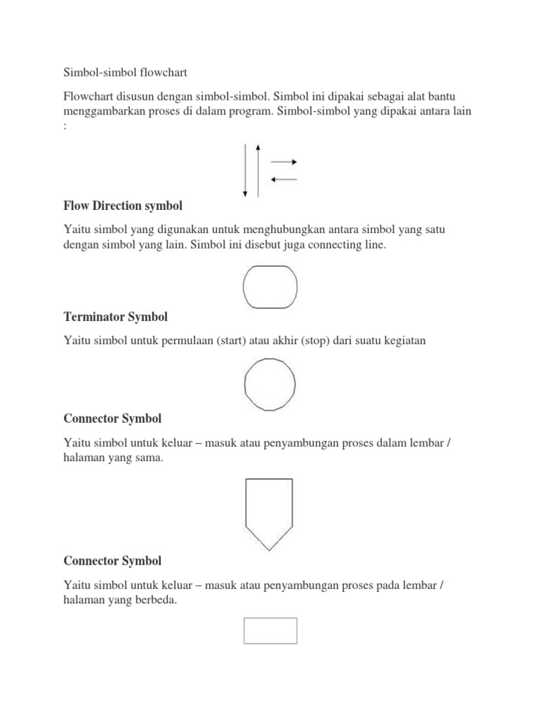 Simbol Flowchart | PDF