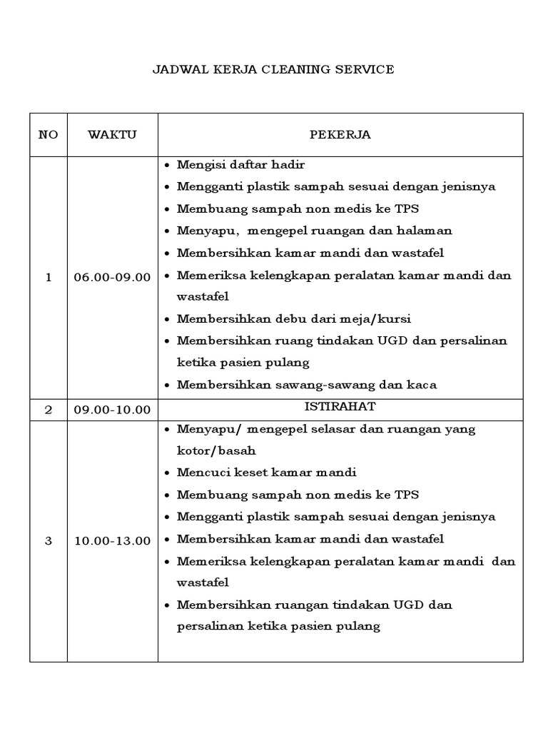 Jadwal Kerja Cleaning Service | PDF