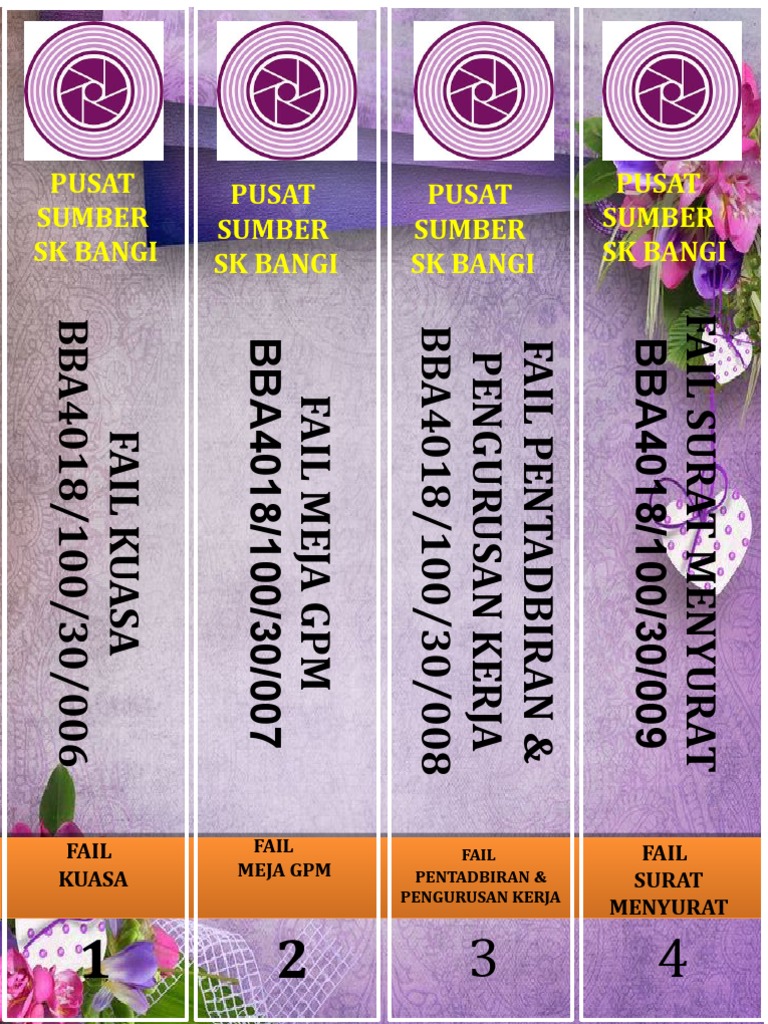 TULANG FAIL pssSKB2018 | PDF