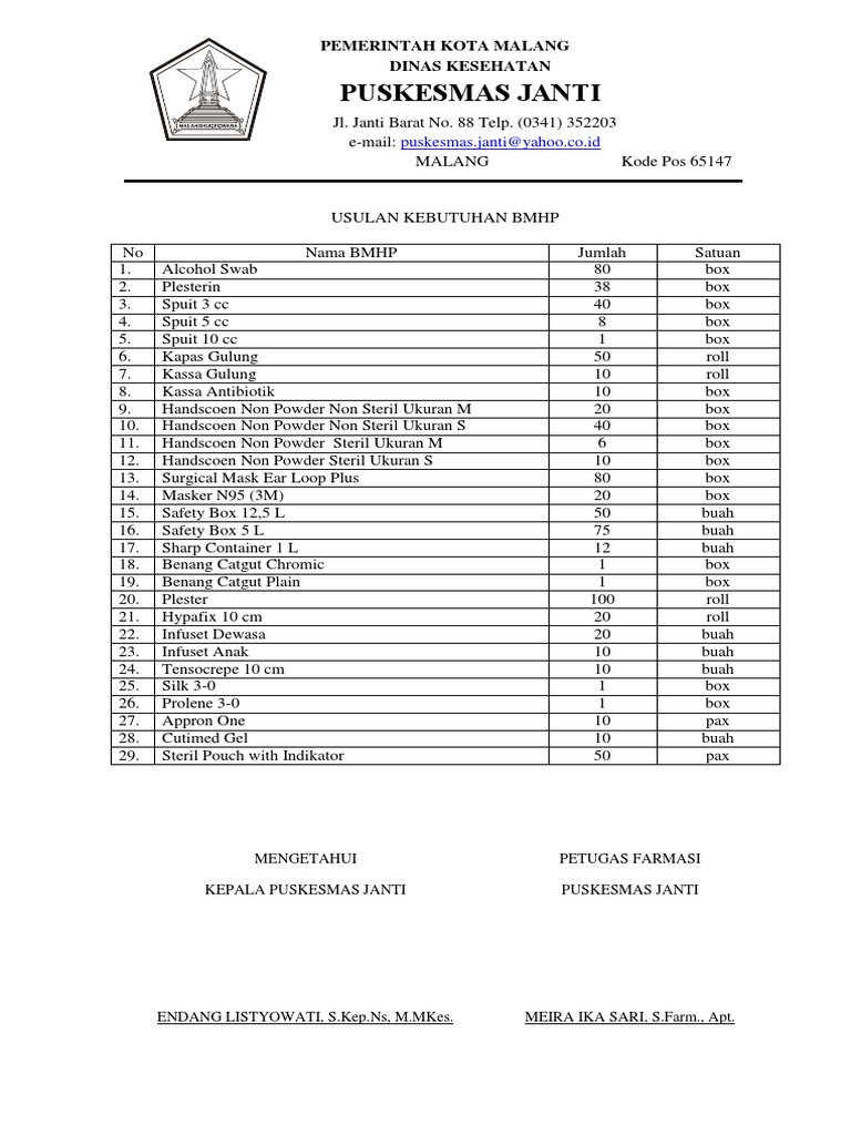 Usulan BMHP 2020 Puskesmas Janti | PDF