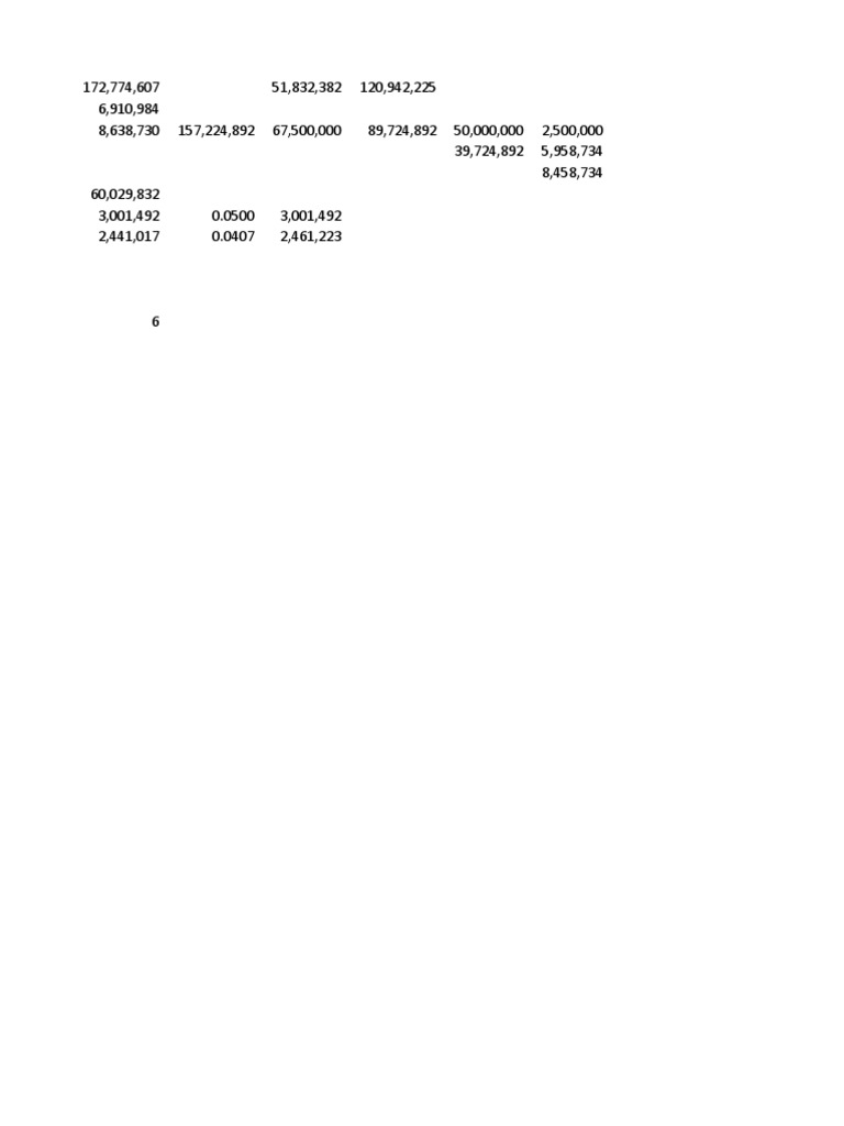 Contoh Form Fmea Dan Rca | PDF