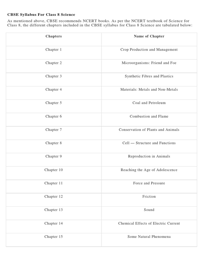 Class 8 Science CBSE Syllabus Overview | PDF | Sound | Fires