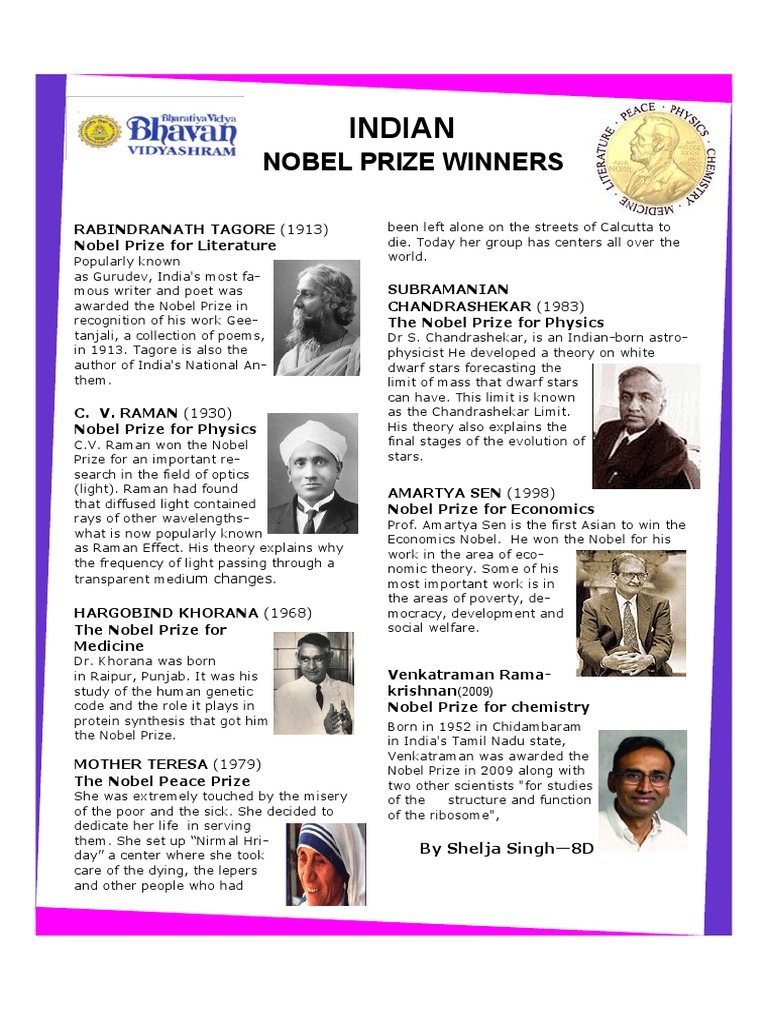 Indian Nobel Prize Winner | Nobel Prize | Nature