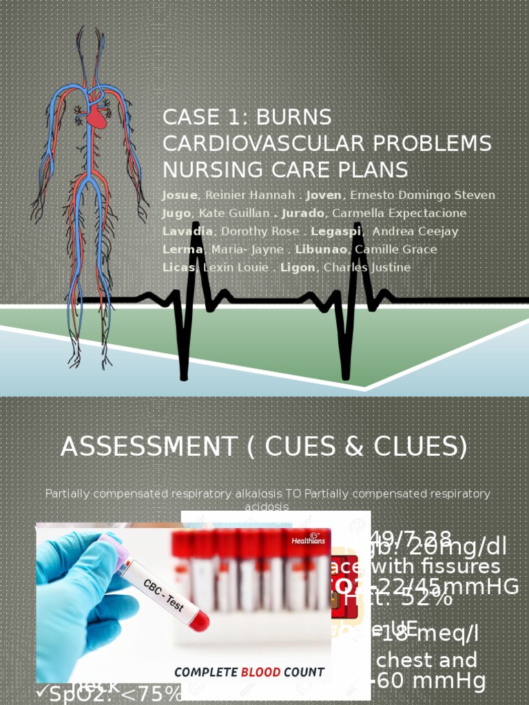 NCP Cardio | PDF | Shock (Circulatory) | Heart
