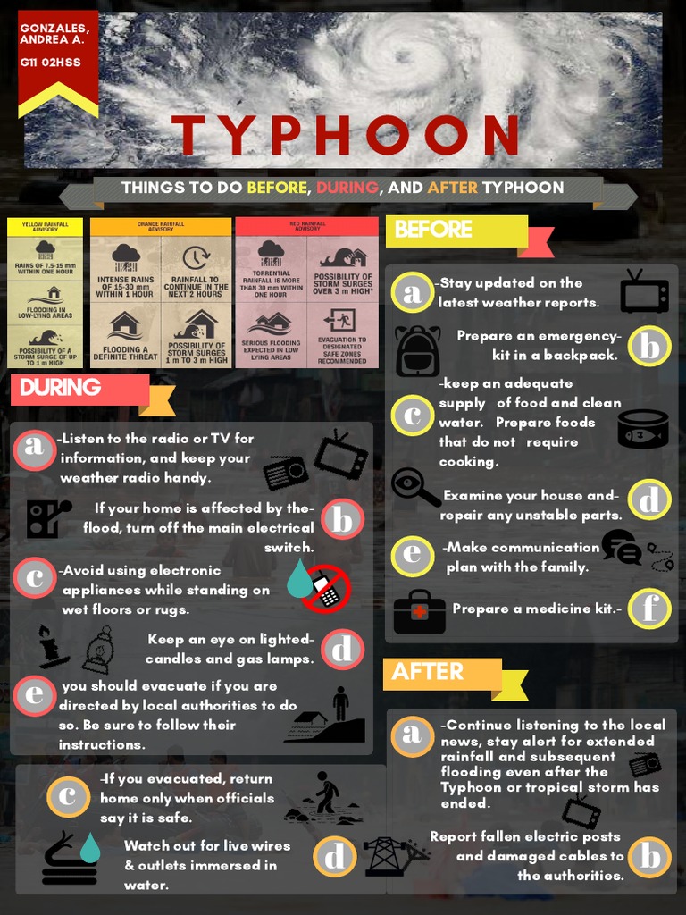 TYPHOON PREP: THINGS TO DO BEFORE, DURING, AND AFTER A TYPHOON | PDF ...
