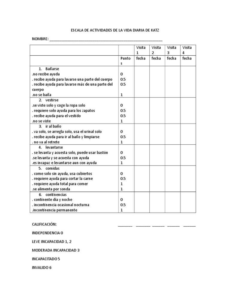 5 Escala de Actividades de La Vida Diaria de Katz | PDF