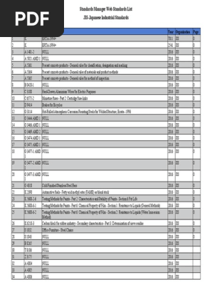 JIS Standards Conversion Table, 60% OFF | www.elevate.in