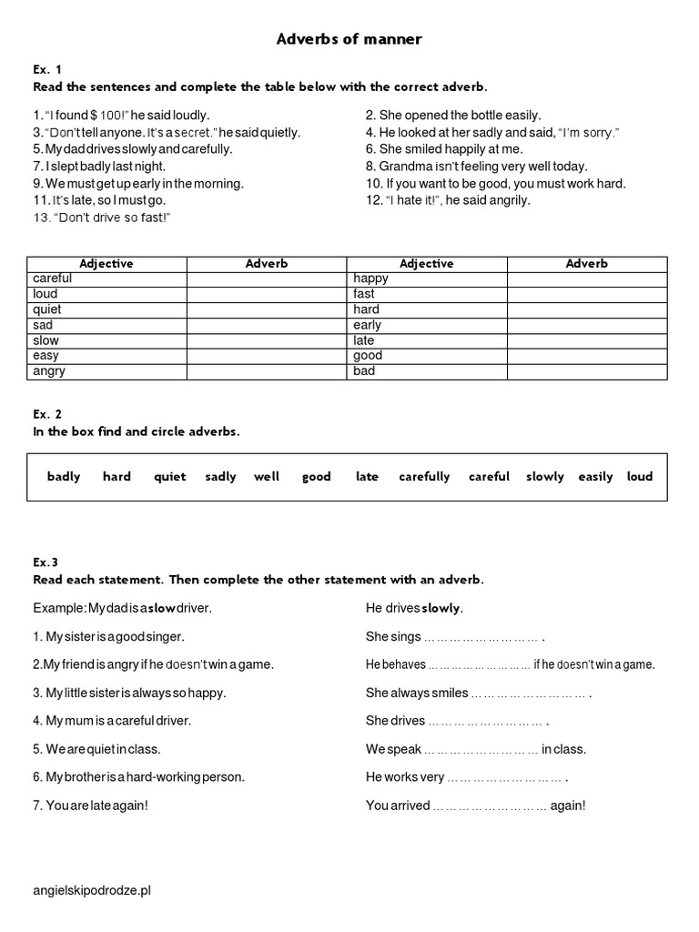 Adverbs - of - Manner Worksheet | PDF