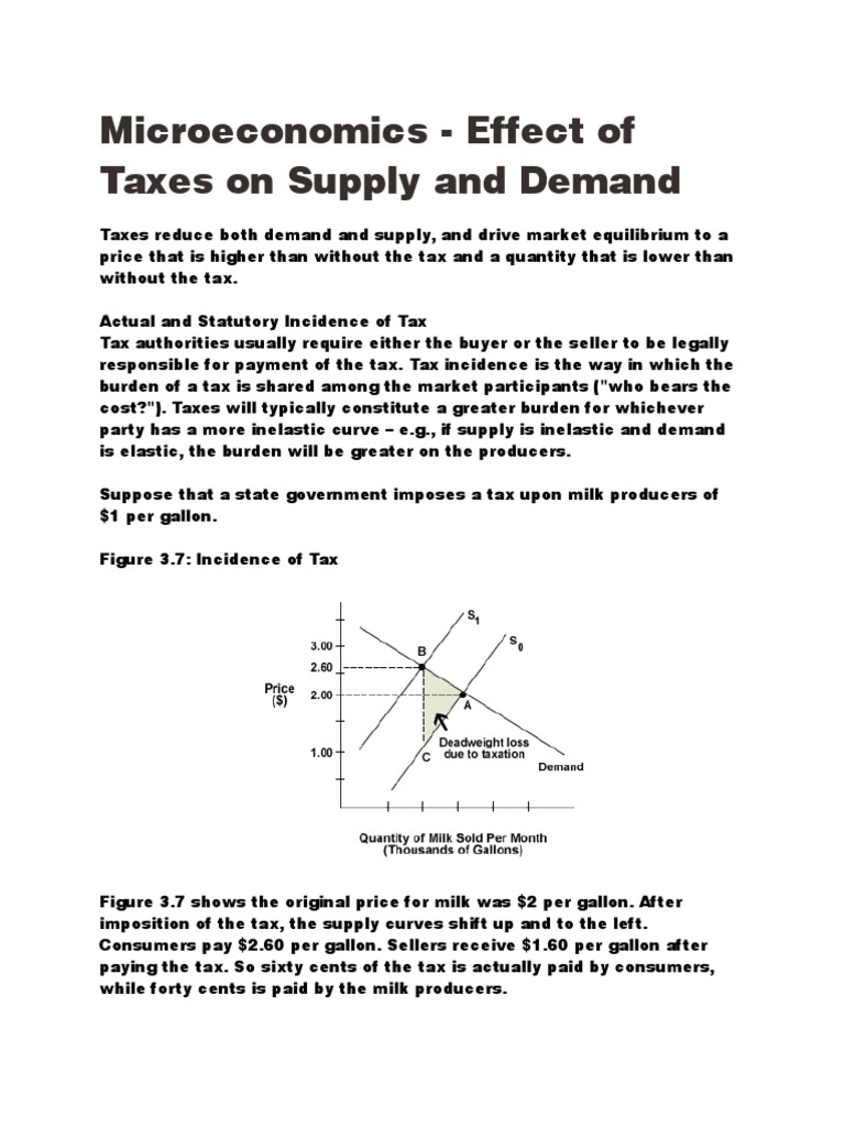 Microeconomics - Effect of Taxes on Supply and Demand | PDF | Tax ...
