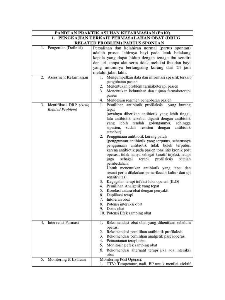 Panduan Praktik Asuhan Kefarmasian | PDF