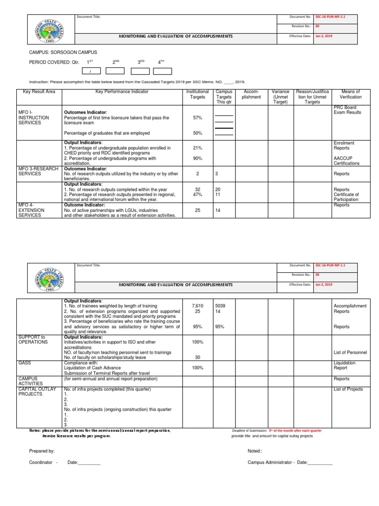Monitoring and Evaluation of Accomplishments: Outcomes Indicator | PDF ...