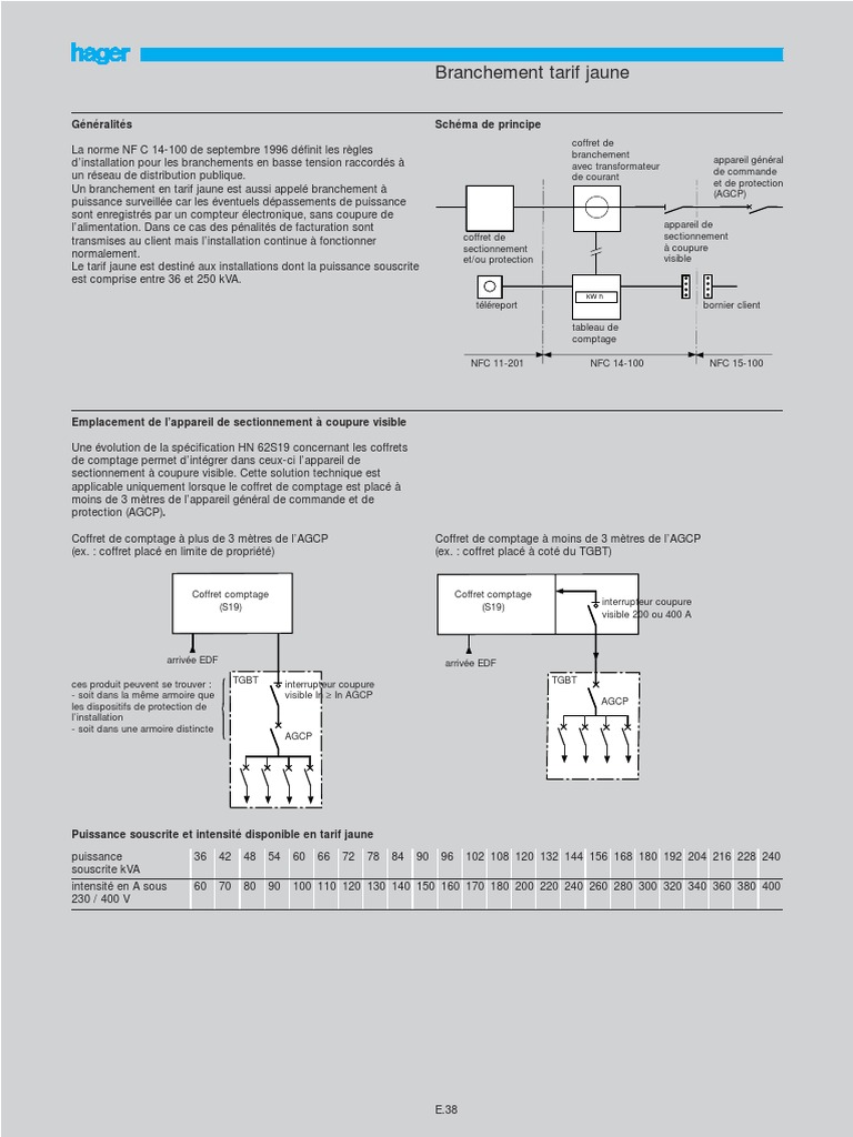 Branchement et puissance tarif jaune | PDF | Énergie électrique ...