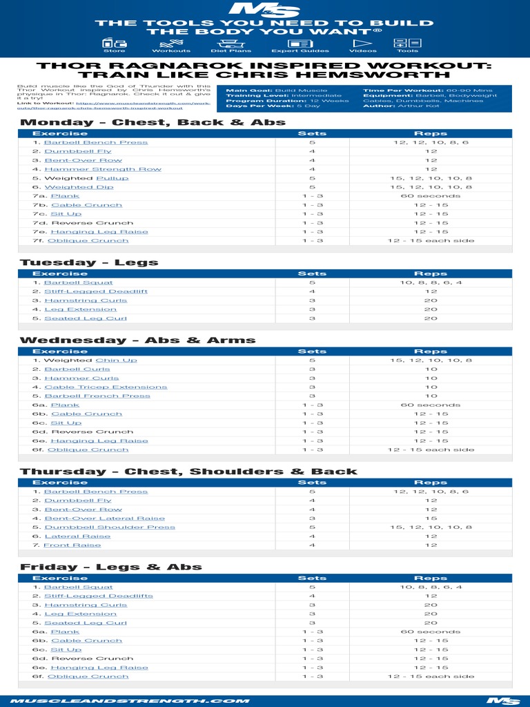 THOR WORKOUT.pdf | Recreation | Physical Exercise