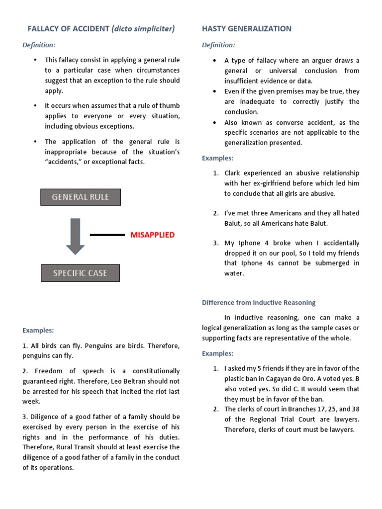 Understanding Fallacies: Accident & Hasty Generalization | PDF ...