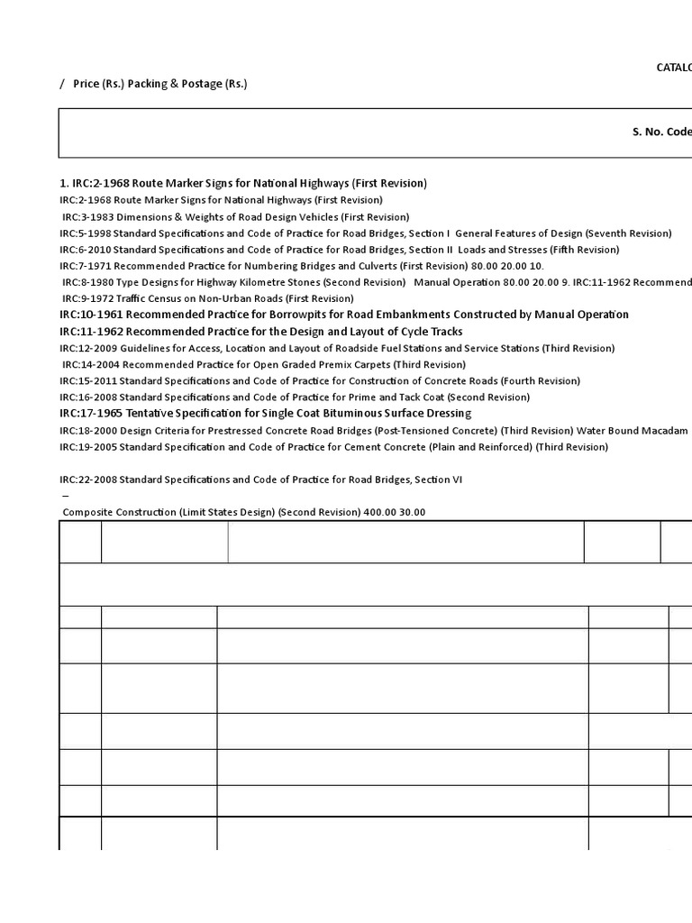 I. Irc Specifications, Standards, Design Codes: S. No. Code | PDF | Road | Road Surface