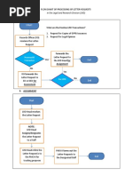 DENR DAO 2007-17 - SAPA Rules | PDF | Protected Area | Sustainability
