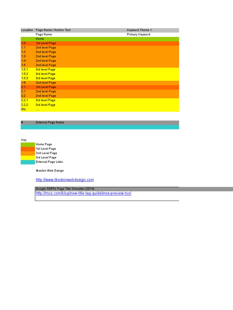 Silo Template SEO | PDF | Search Engine Optimization | Indexes